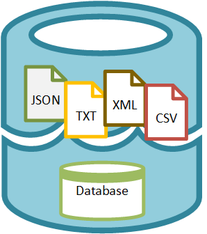 Microsoft Azure Data Lake Store: an introduction – Cloud Avenue