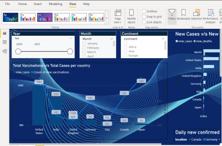 Making Power BI Reports Horizontally and Vertically Scrollable – Cloud ...