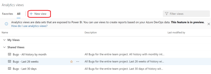 Enabling the Analytics View on Azure DevOps for Power BI Connection ...